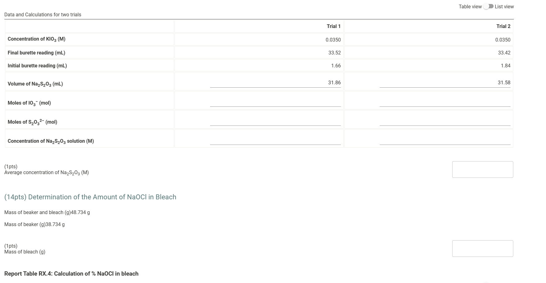 Table view D List viewStandardization of Na2 S2O3 | Chegg.com