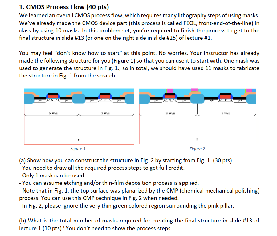 1. CMOS Process Flow (40 pts) We learned an overall | Chegg.com