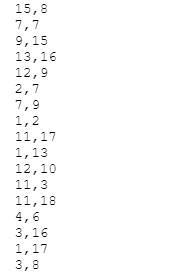 Solved Create a C++ program using fstream that reads integer | Chegg.com