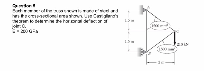 Answered: Question 5 Each member of the truss shown is made