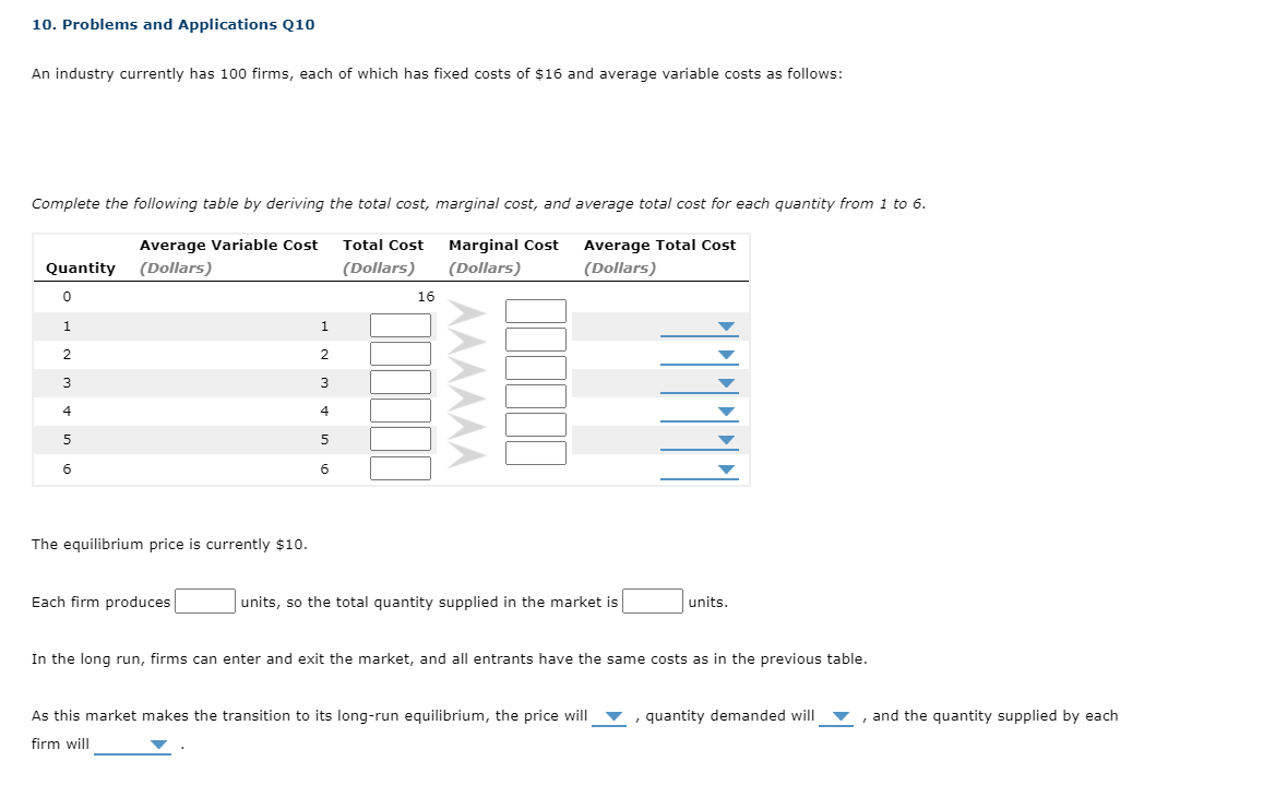 Solved 10. Problems and Applications Q10 An industry | Chegg.com Solved 10. Problems and Applications Q10 An industry | Chegg.com