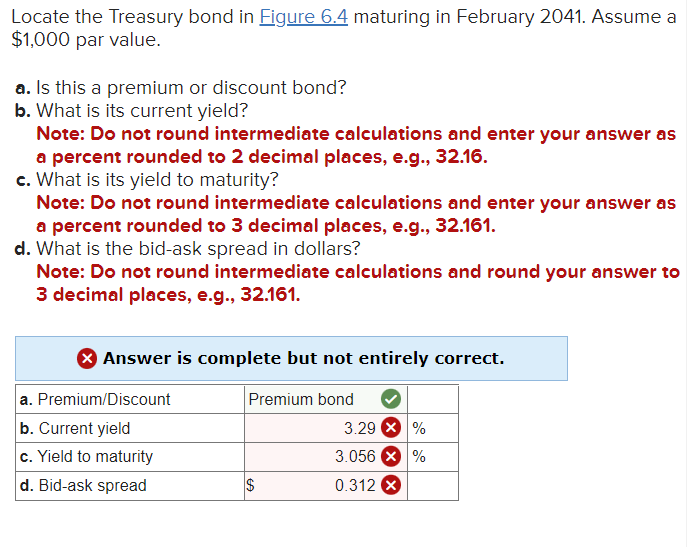 Solved Locate the Treasury bond in Figure 6.4 maturing in | Chegg.com
