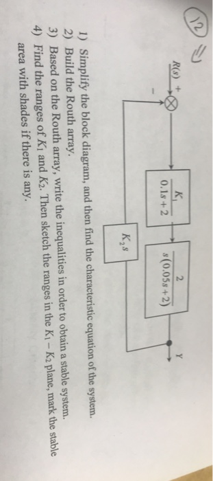 Solved 12. A closed-loop control system is shown below | Chegg.com