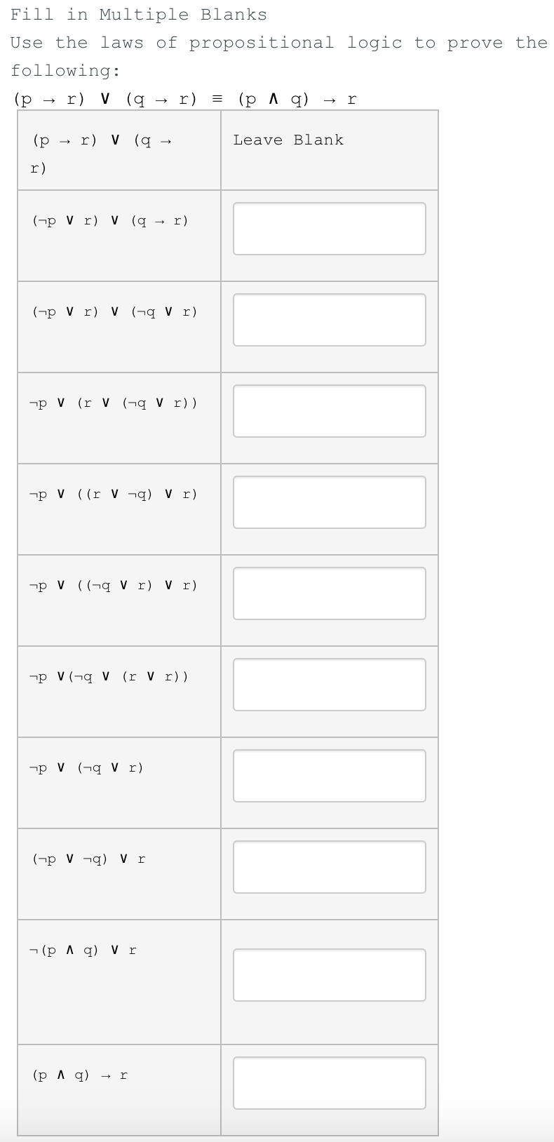 Solved Fill in Multiple Blanks Use the laws of propositional | Chegg.com