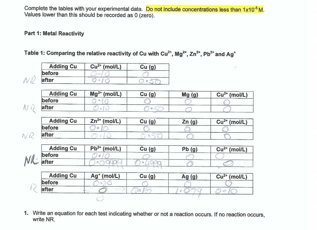 Solved Please, I need someone to write a redox balanced | Chegg.com