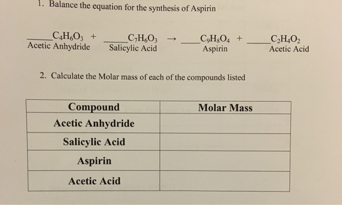 Solved Balance the equation for the synthesis of Aspirin | Chegg.com
