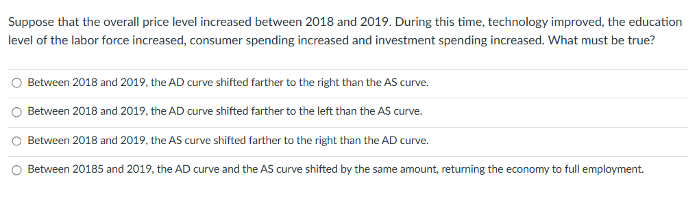 Solved Suppose that the overall price level increased | Chegg.com