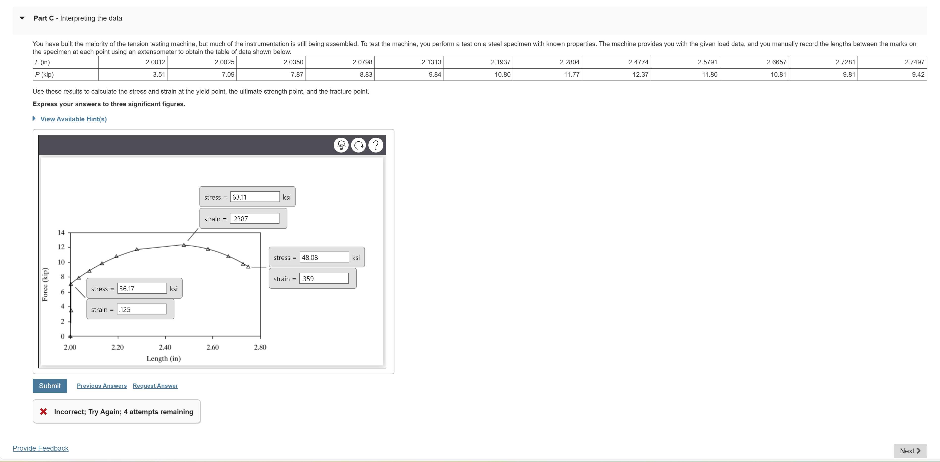 Solved Part C - ﻿Interpreting the data the specimen at each | Chegg.com