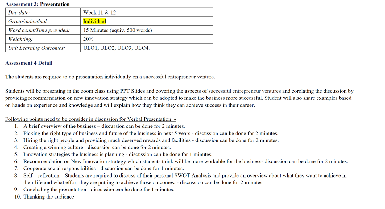 Solved Assessment 3: Presentation Due date: | Chegg.com