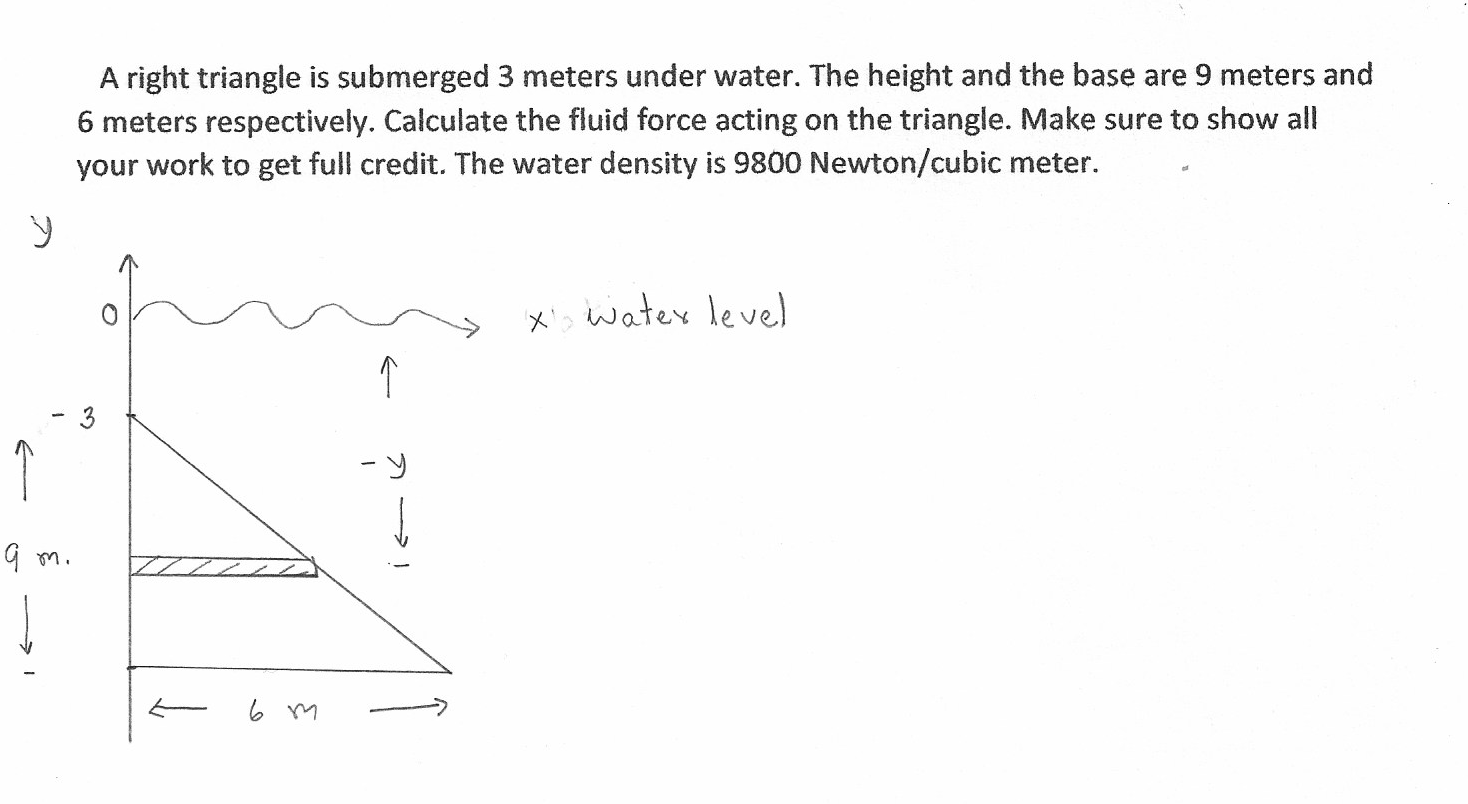 Solved A right triangle is submerged 3 meters under water. | Chegg.com