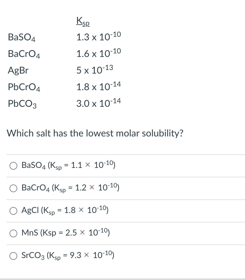 Solved BaSO4 BaCrO4 AgBr PbCrO4 PbCO3 Кsp 1.3 x 10-10 1.6 x | Chegg.com