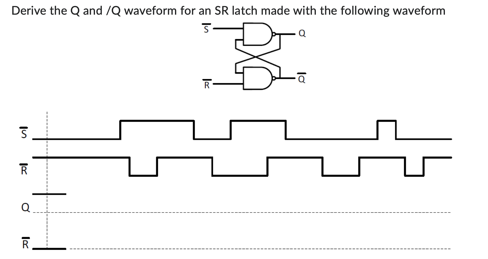 Derive the Q and / Q waveform for an SR latch made | Chegg.com