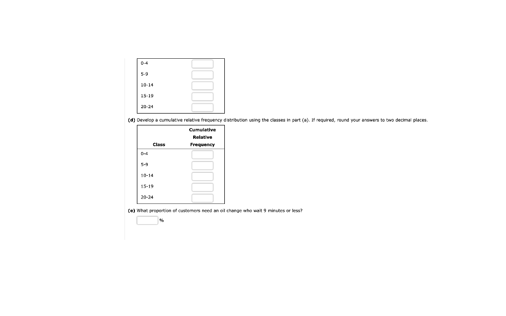 Solved Problem 02-11 Algo (Creating Distributions from Data) | Chegg.com