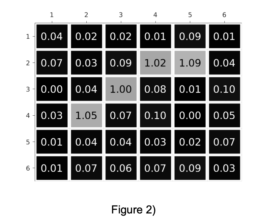 a) A robotic production system uses a camera to | Chegg.com