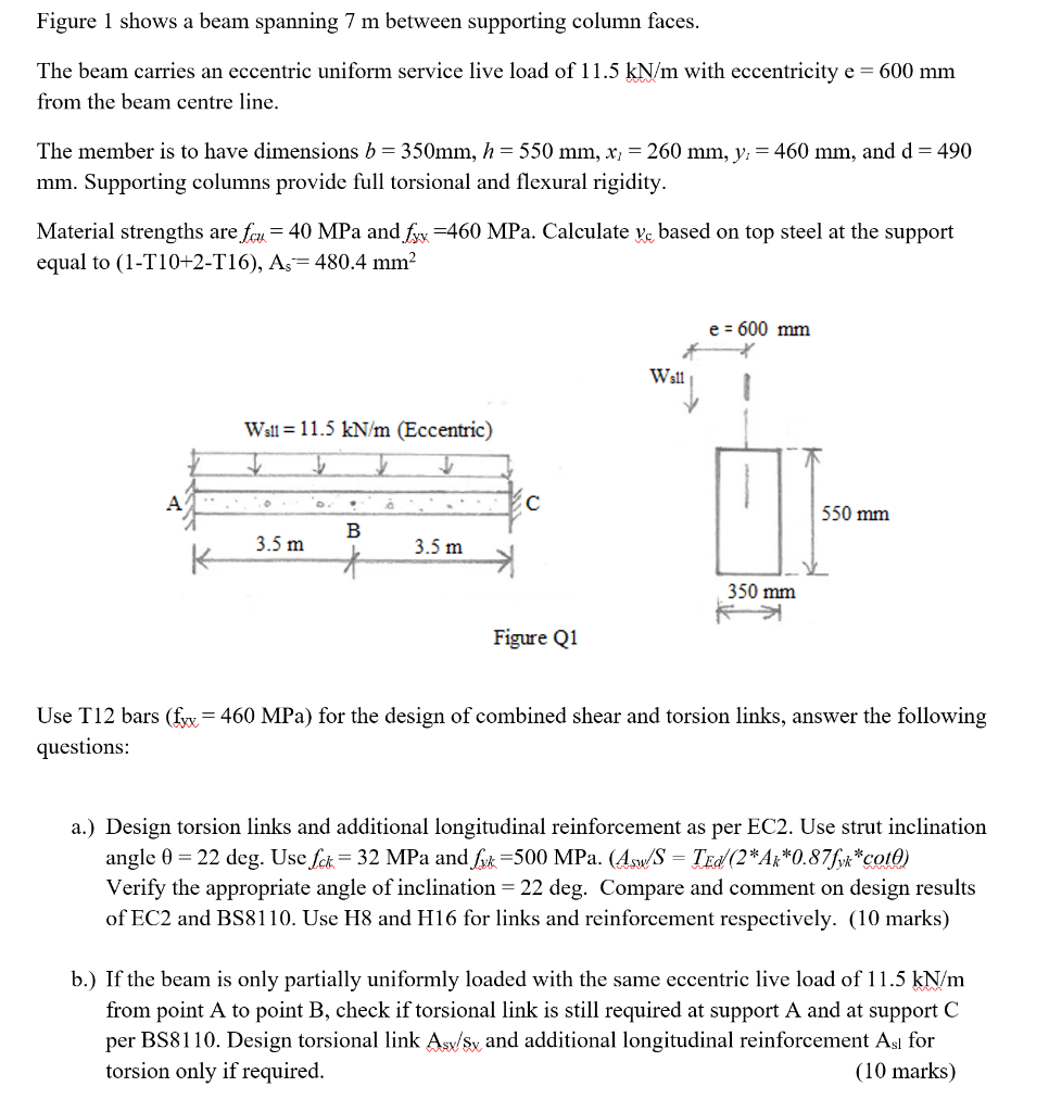 Solved Figure 1 shows a beam spanning 7 m between supporting | Chegg.com