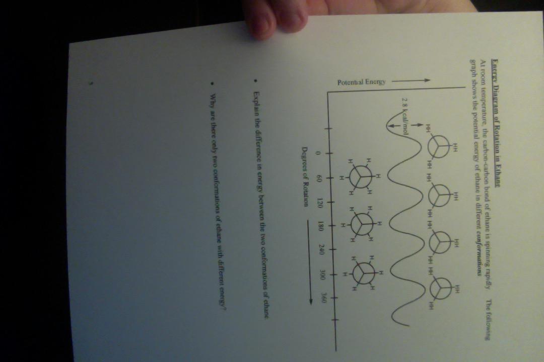 Solved Energy Diagram of Rotation in Ethane At room | Chegg.com