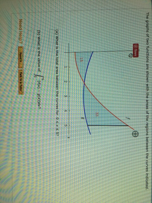 Solved The graphs of two functions are shown with the areas | Chegg.com