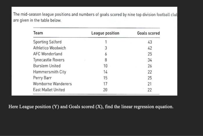 Solved The mid-season league positions and numbers of goals | Chegg.com