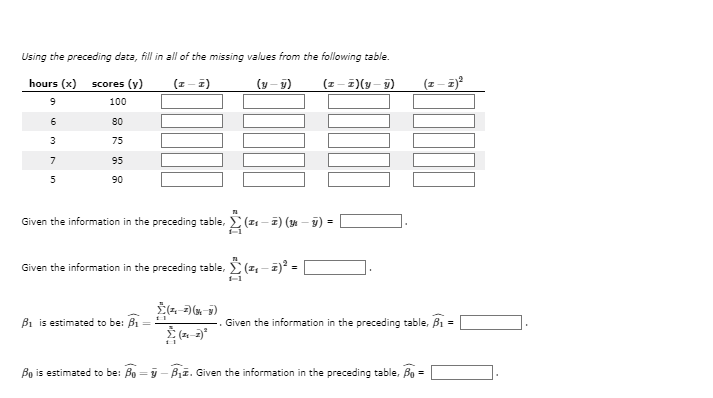 Solved 16. Performing simple linear regression by hand | Chegg.com