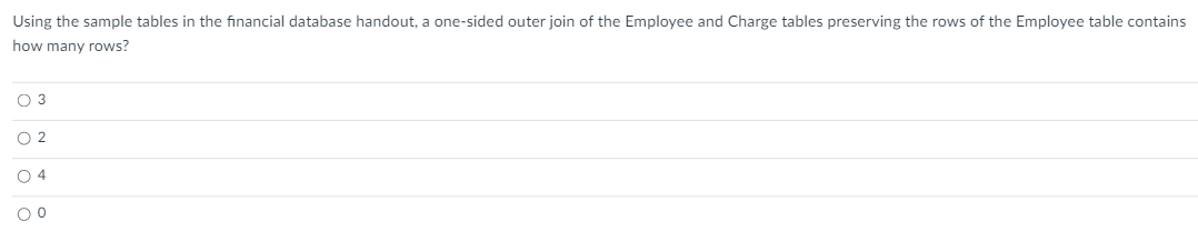Solved Customer Custld CustName CustAddr CustCity CustState | Chegg.com