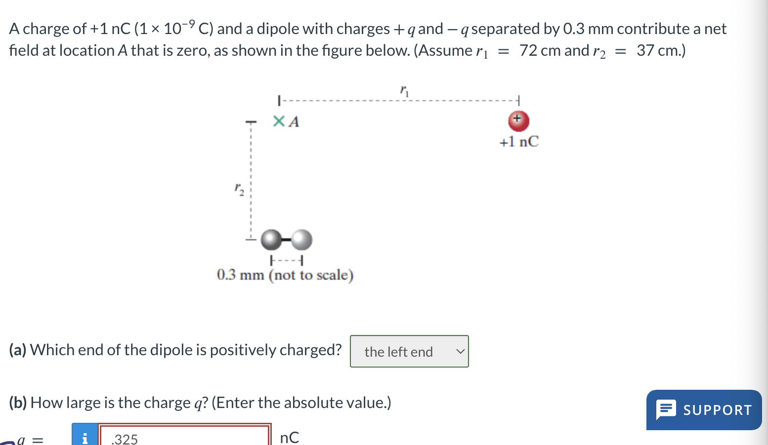 Solved A charge of +1nC(1×10-9C) ﻿and a dipole with charges | Chegg.com