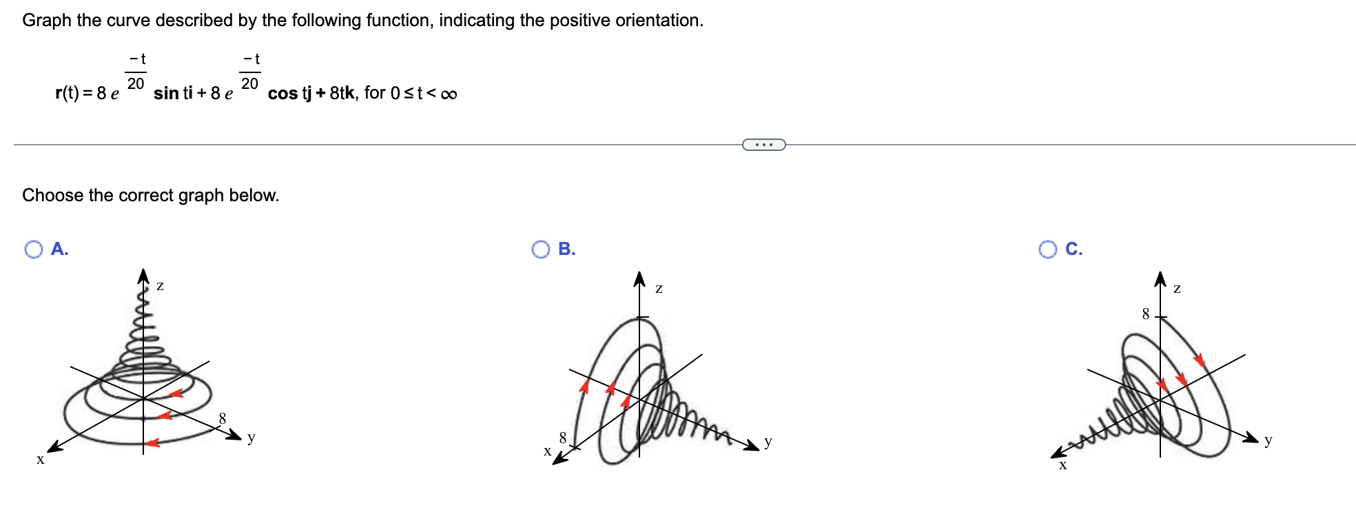 Solved Graph The Curve Described By The Following Function
