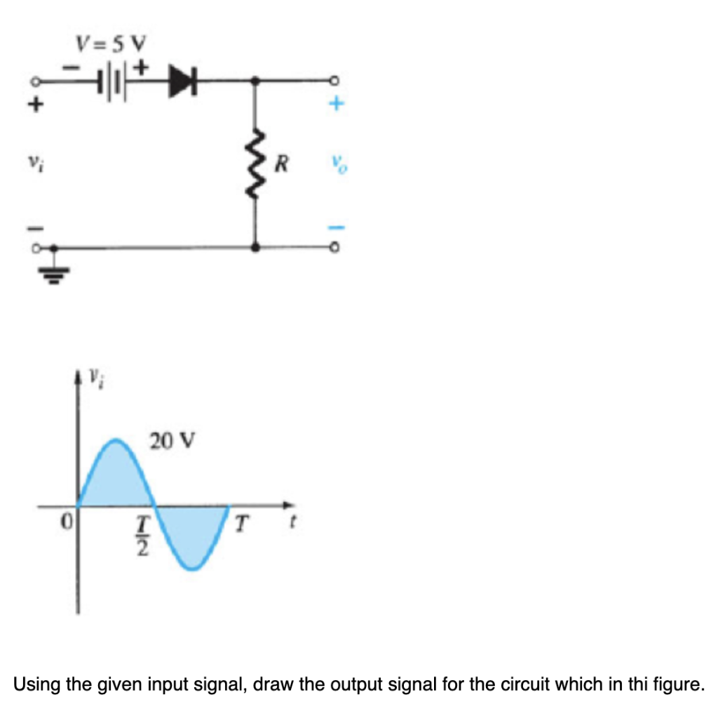 Solved V=SV R 20 V 0 Tt т 2 Using the given input signal, | Chegg.com