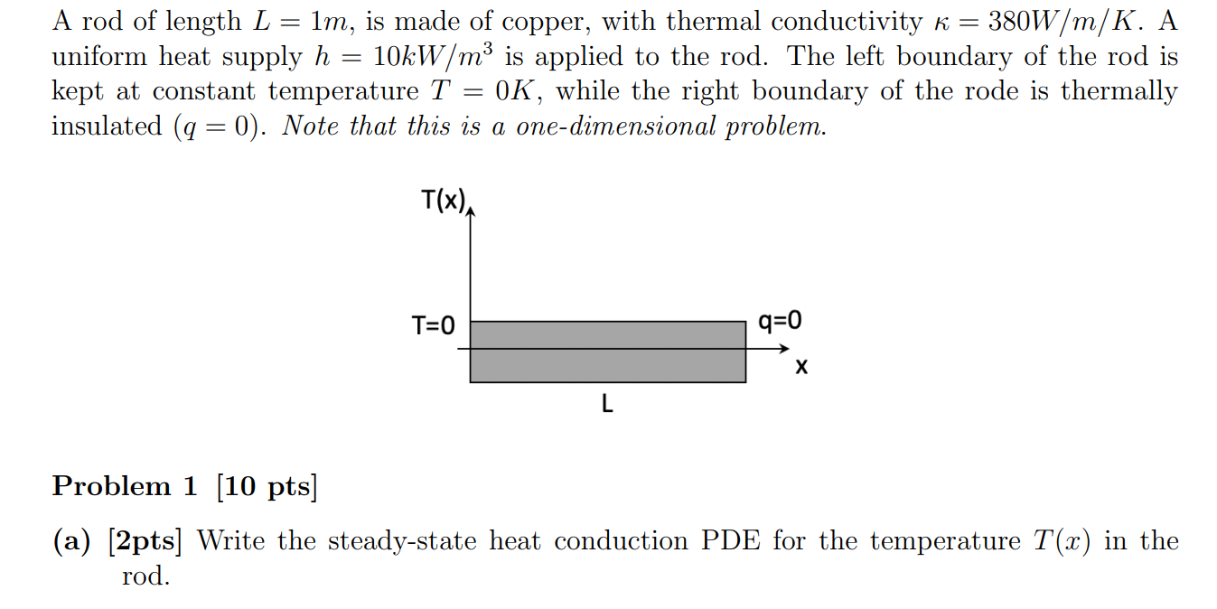 Solved A rod of length L = lm, is made of copper, with | Chegg.com