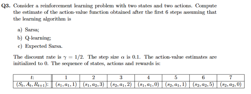Solved Q3. ﻿Consider a reinforcement learning problem with | Chegg.com