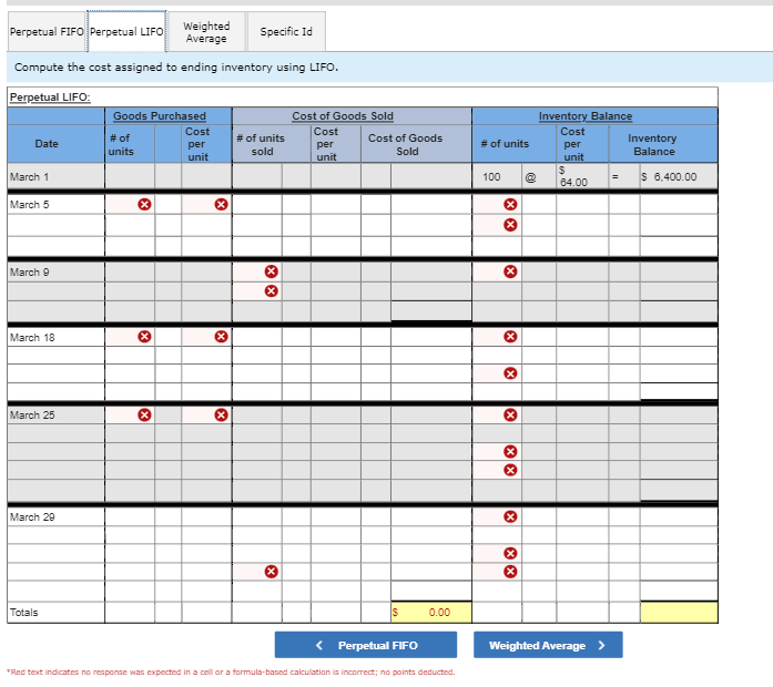 Solved Required Information [The following information | Chegg.com