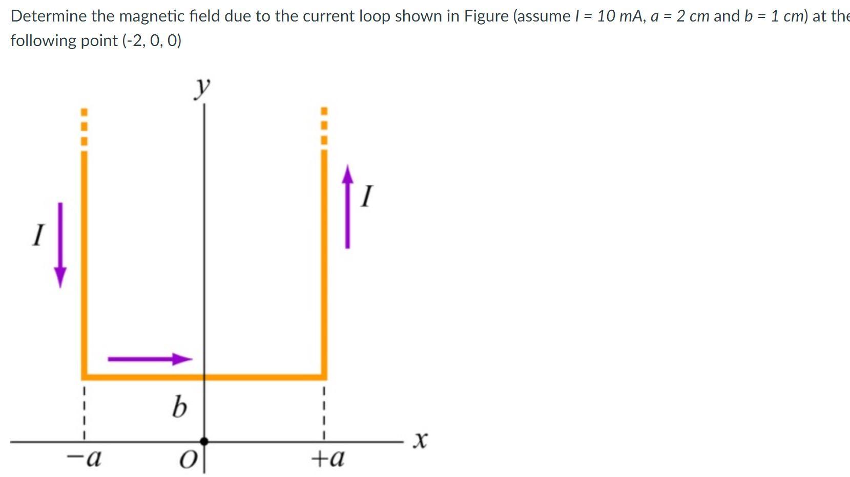 Solved Determine the magnetic field due to the current loop | Chegg.com