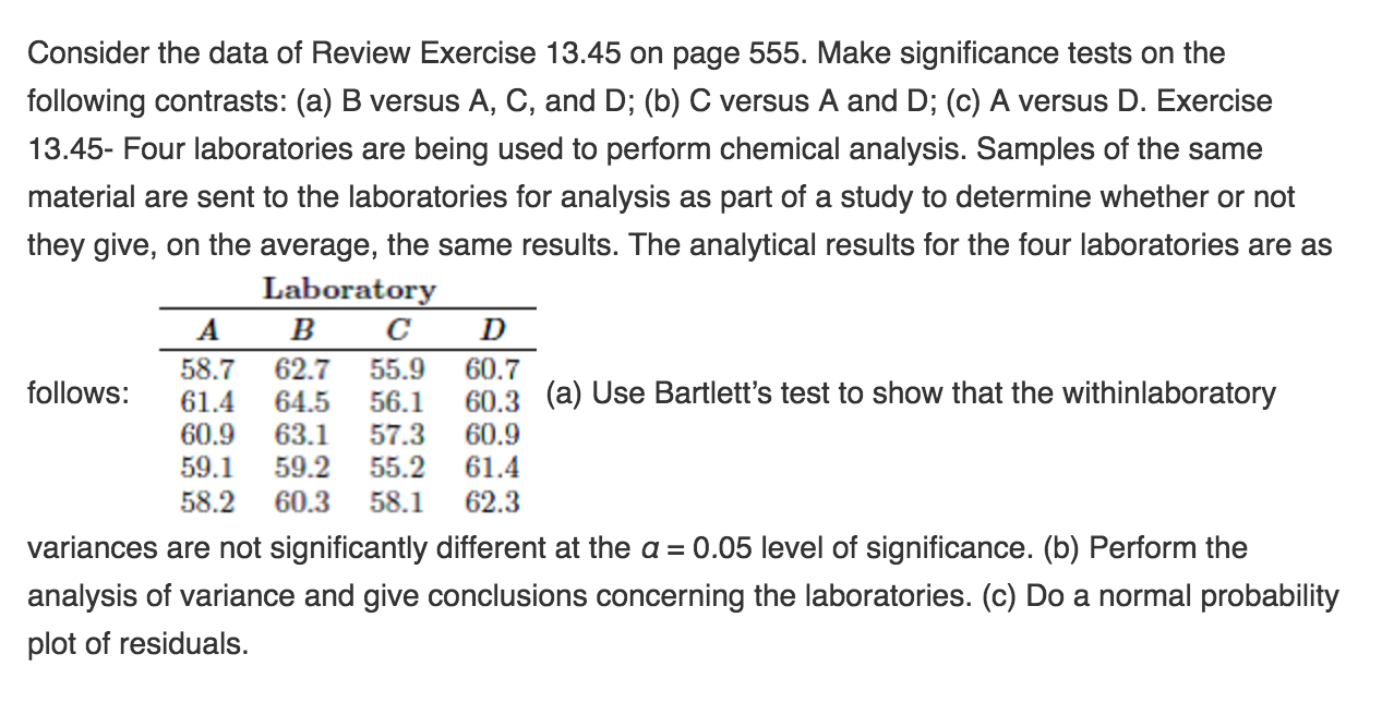 Solved Do in minitab, following this procedure: A | Chegg.com
