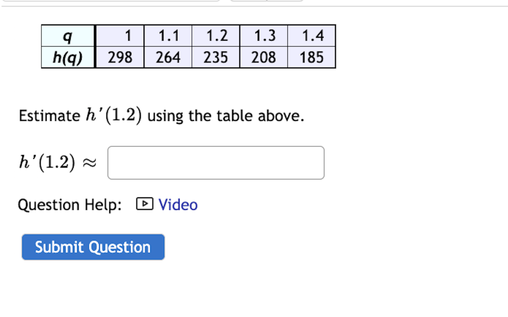 Solved Estimate h′(1.2) using the table above. h′(1.2)≈ | Chegg.com