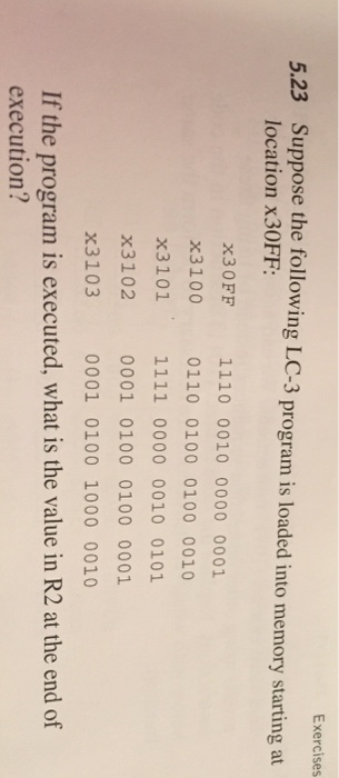Solved Suppose the following LC-3 program is loaded into | Chegg.com
