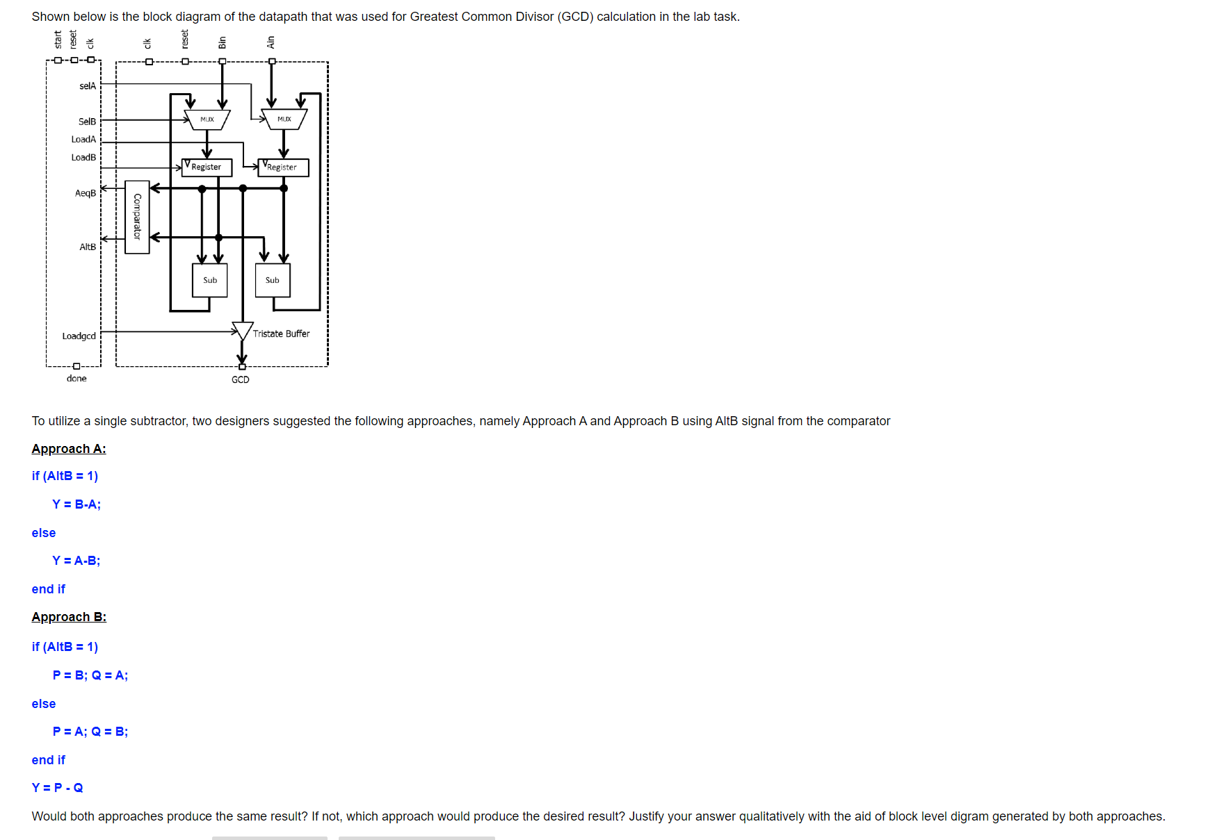 Solved Shown below is the block diagram of the datapath that | Chegg.com