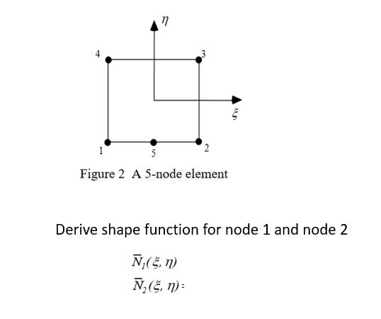15 Figure 2 A 5 Node Element Derive Shape Function