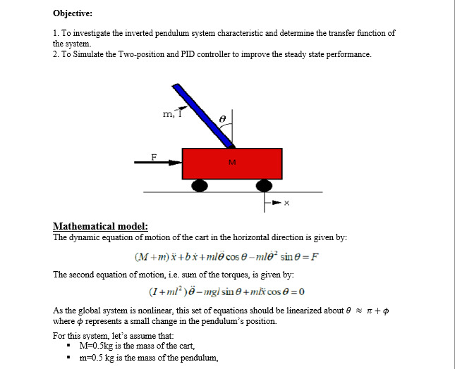 Objective: 1. To investigate the inverted pendulum | Chegg.com