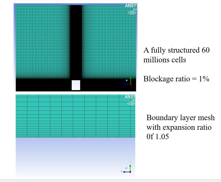 How do I solve this problem in Ansys/Fluent? Please | Chegg.com