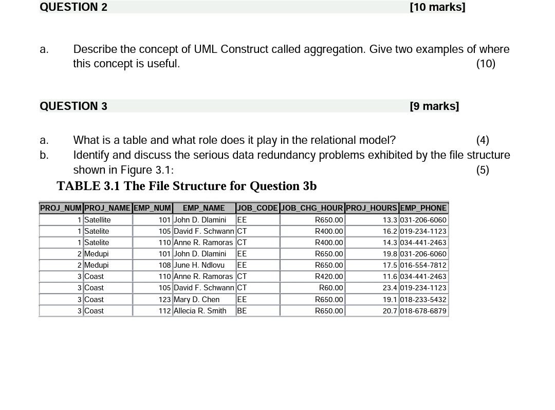 Question | Chegg.com