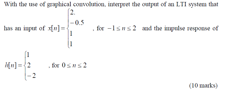 Solved With the use of graphical convolution, interpret the | Chegg.com