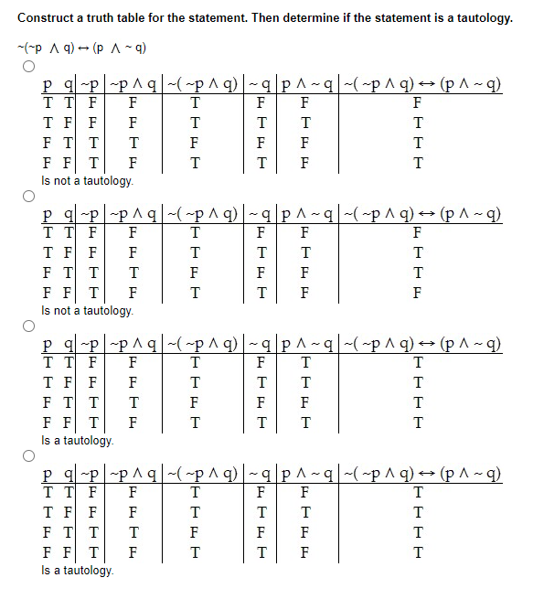 Solved Construct a truth table for the statement. Then | Chegg.com