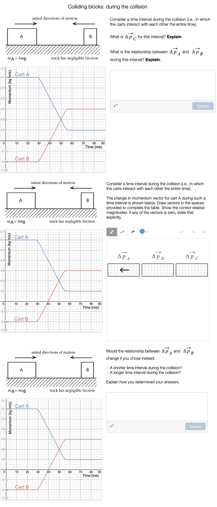 Solved Colliding blocks: during the collision initial | Chegg.com