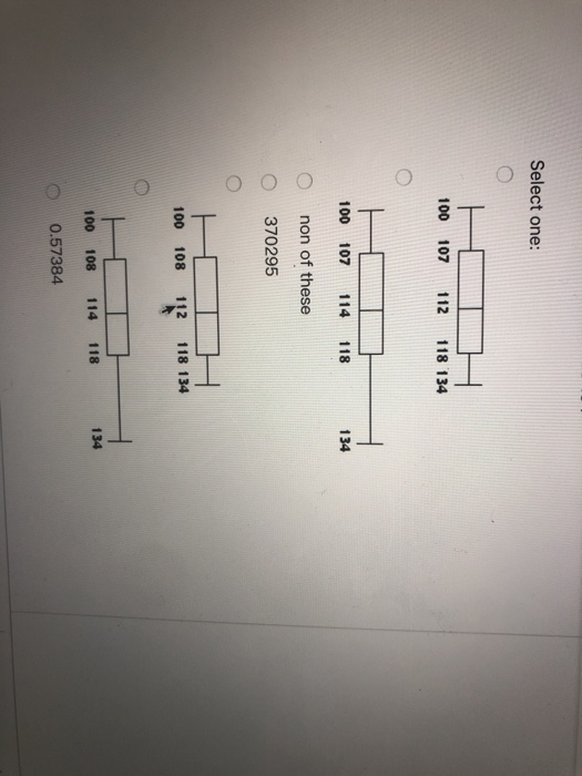Solved Construct A Boxplot For The Given Data Include 9374