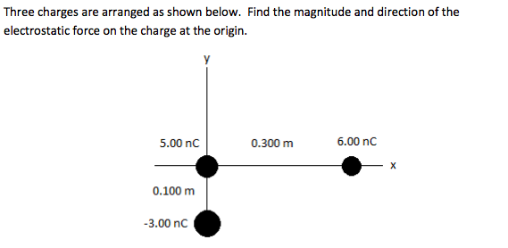Solved Three charges are arranged as shown below. Find the | Chegg.com