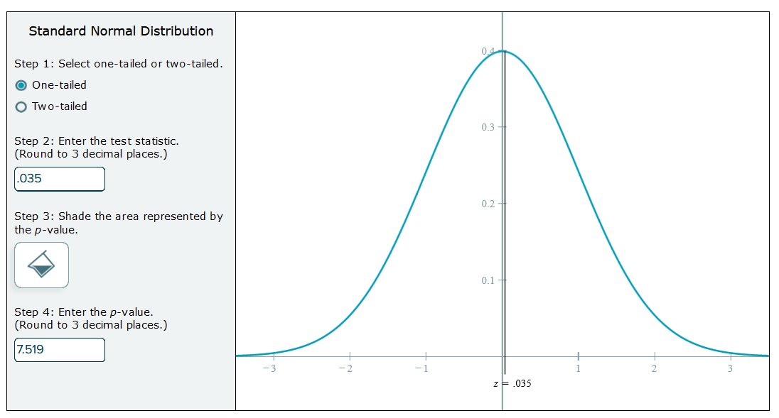 Solved Standard Normal Distribution Step 1: Select | Chegg.com