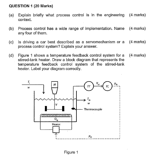 Solved This is Process Control & Instrumentation Questions. | Chegg.com