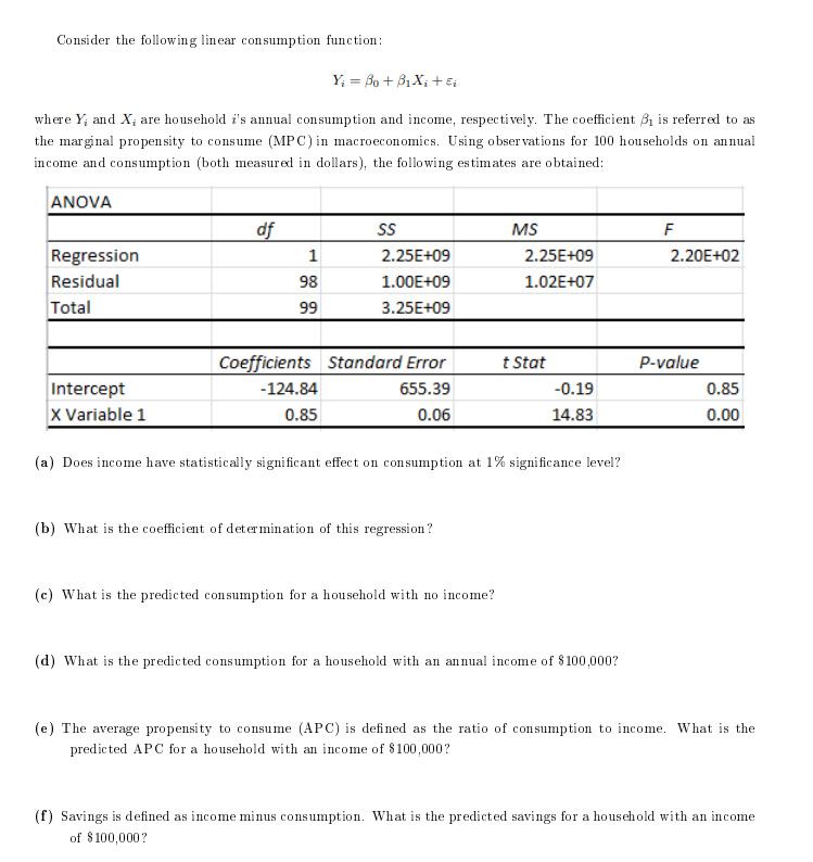 Solved Consider the following linear consumption function: Y | Chegg.com