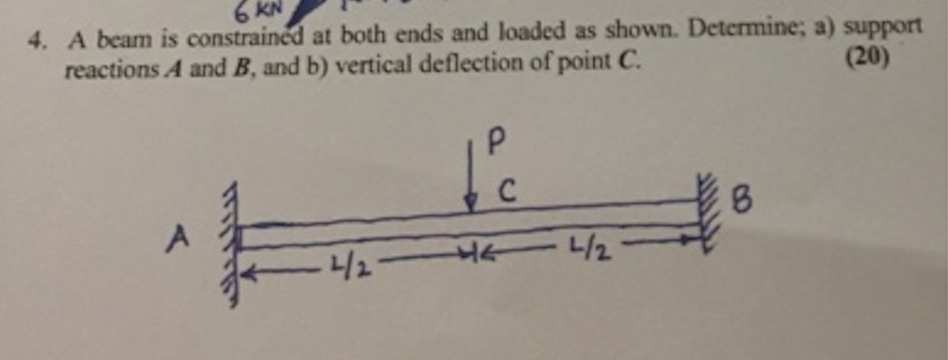 Solved 6 KNIT 4. A beam is constrained at both ends and | Chegg.com