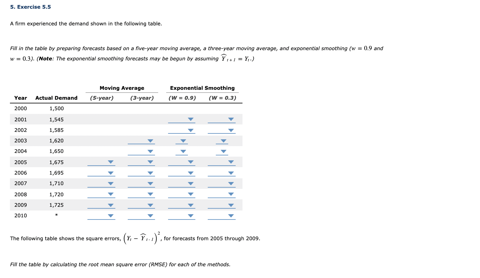 Solved 5 Exercise 5 5 A Firm Experienced The Demand Shown Chegg