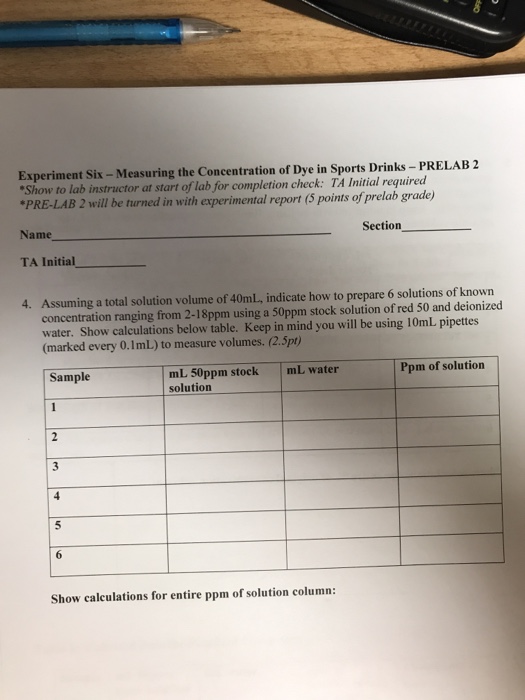 Solved Experiment Six - Measuring the Concentration of Dye | Chegg.com